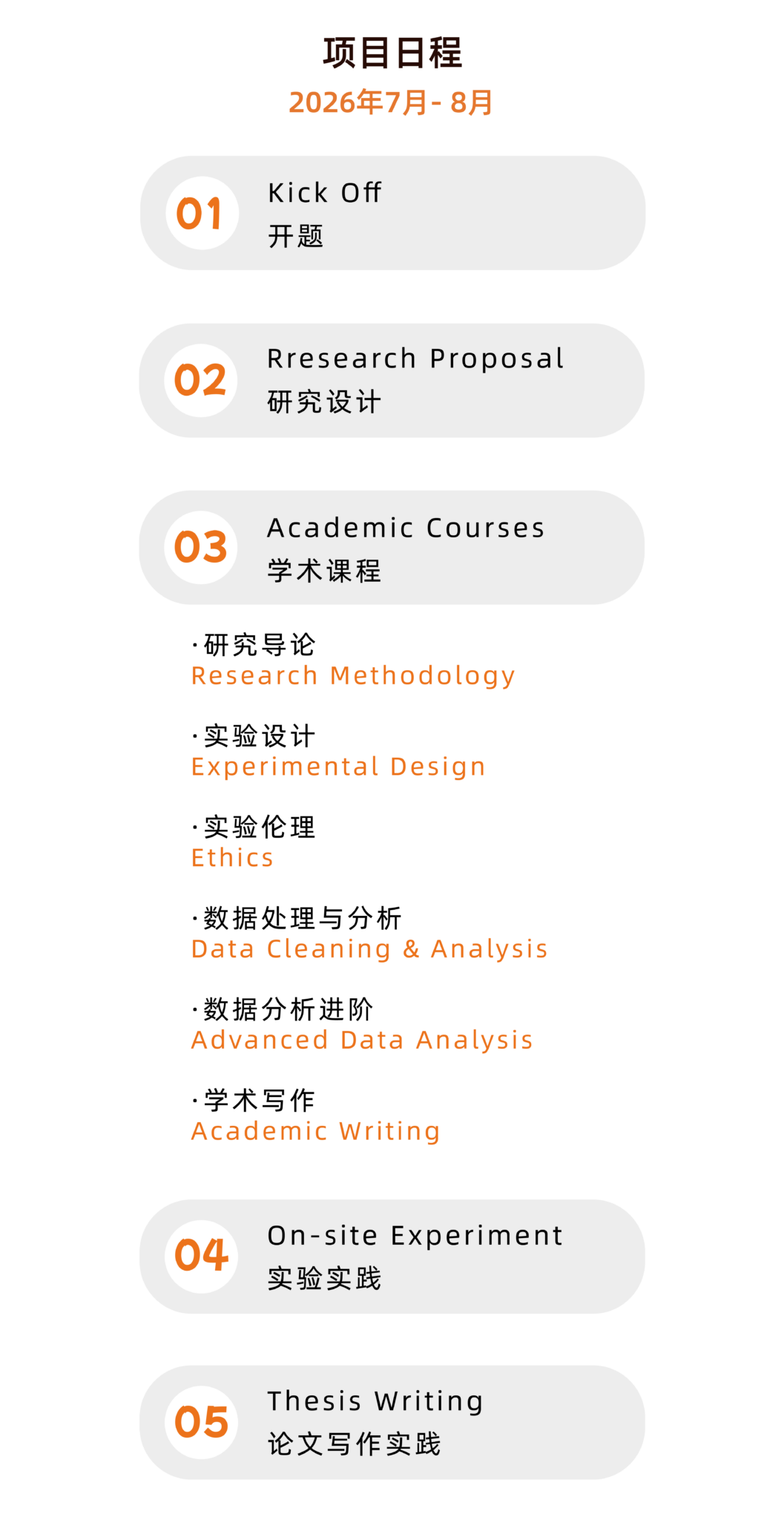Zeal Research – Zeal Academics